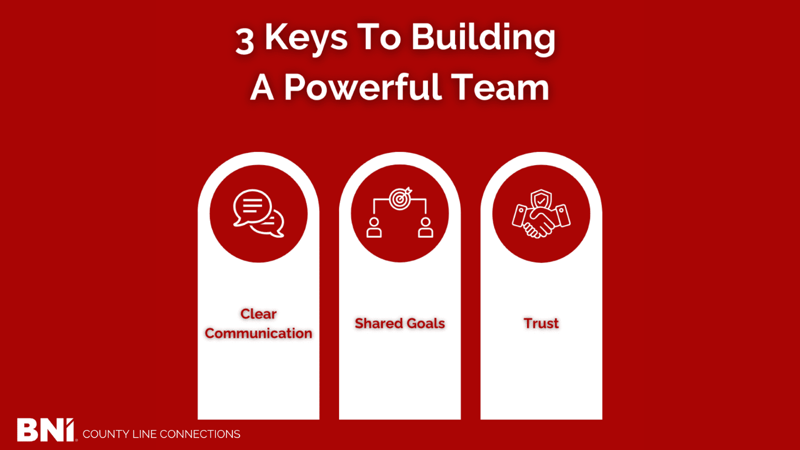 The 3 Pillars of Building a Strong Team for Business Success - BNI ...